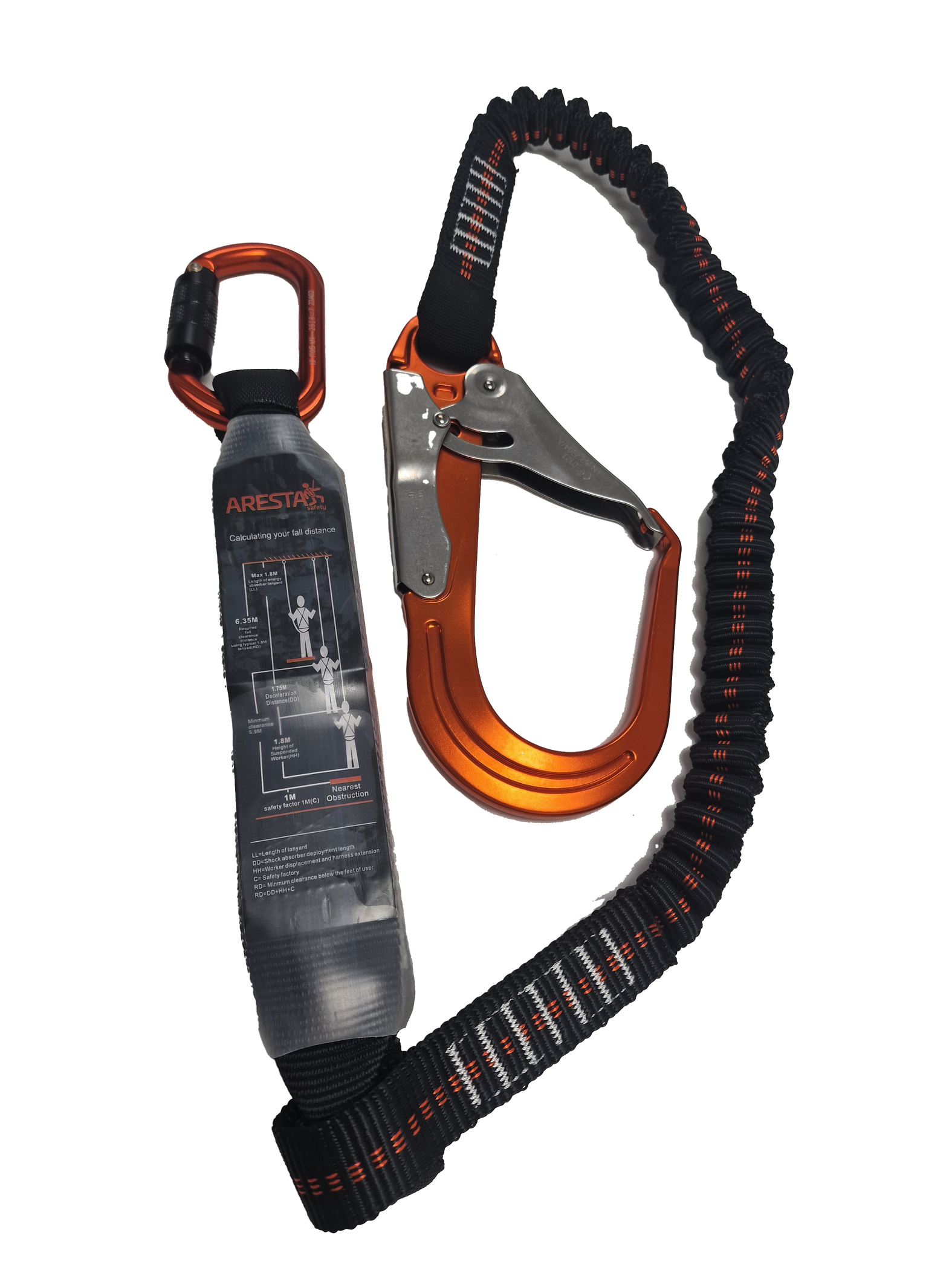 Aresta Harness Kits — BLCCS